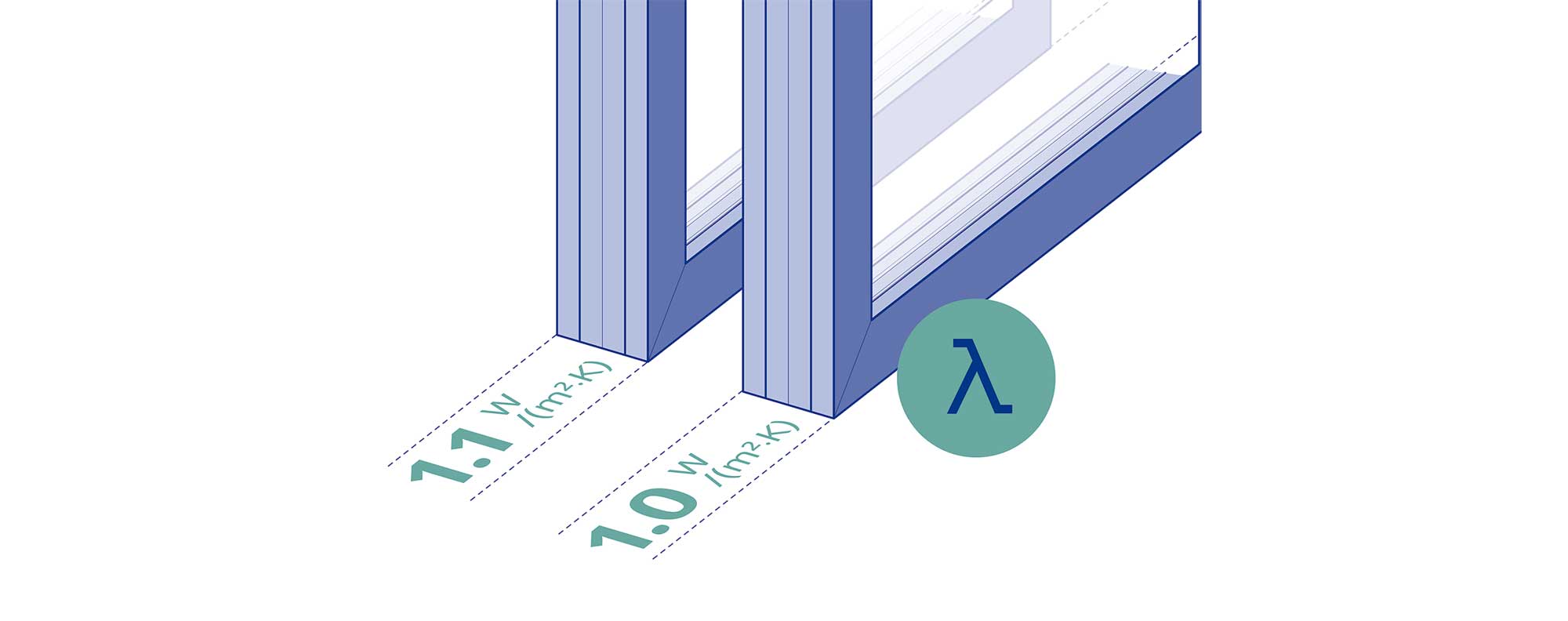 Las poliamidas Low Lambda de Technoform optimizan la transmitancia ...