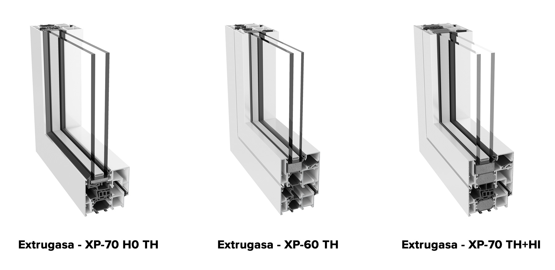 Extrugasa y Technoform Bautec colaboran en la implementación de los ...